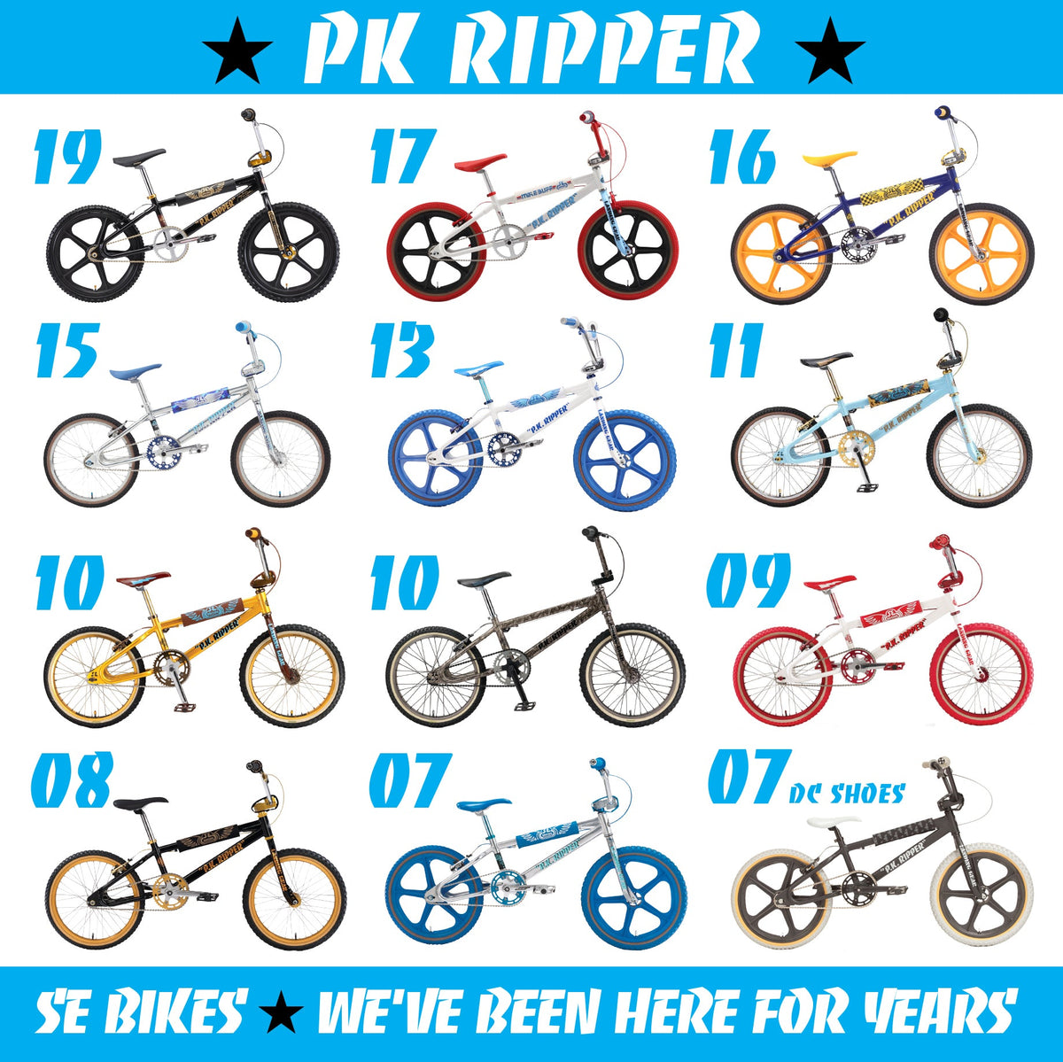 PK Ripper Through the Years – SE BIKES Europe